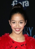 Ruth Righi :: Disney-channel-stars8